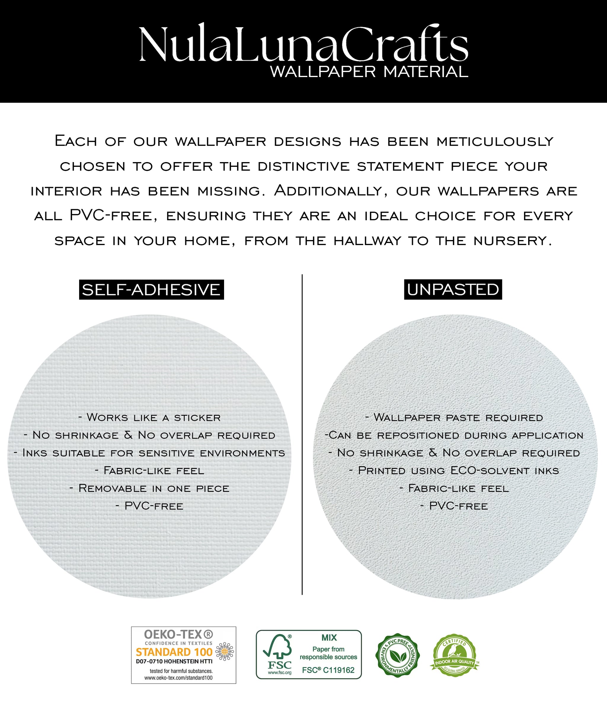 Birds and Barley Wallpaper – NulaLunaCrafts