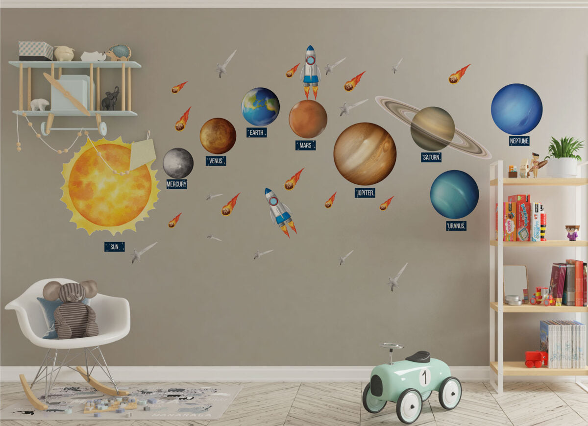 Solar System Interior Wall Stickers | NulaLunaCrafts
